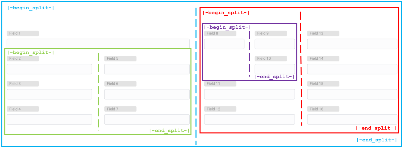 Form Layout | SimpleOne Documentation